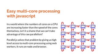 Parallel js | PPTX