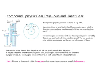 9 Gears wheel systems and their functions | PPT