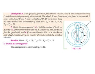 9 Gears wheel systems and their functions | PPT