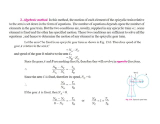 9 Gears wheel systems and their functions | PPT