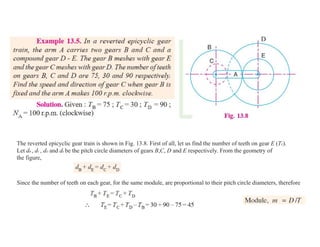 9 Gears wheel systems and their functions | PPT