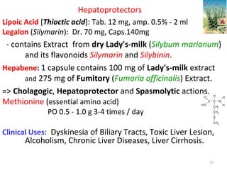 Pharmacology of Gastrointestinal Diseases | PPT