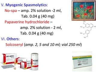 Pharmacology of Gastrointestinal Diseases | PPT