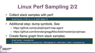 Spark Summit EU talk by Luca Canali | PPT