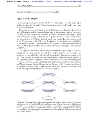 Free Energy Methods Involving Quantum Physics, Path Integrals, and ...