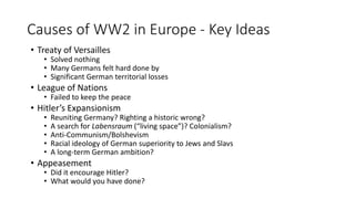 Causes WW2 Europe | PPTX