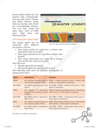 9GR-402-PART B - Information Technology Class-IX.pdf