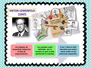 Etapa esquemática del dibujo en el niño de Primaria | PDF