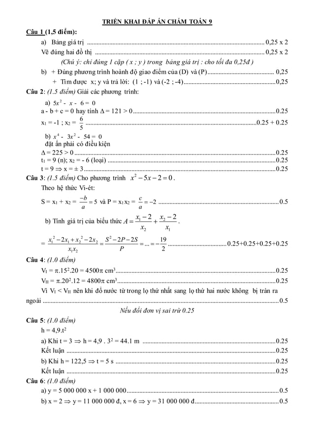Đề Thi HK2 Toán 9 - THCS Kim Đồng | DOCX