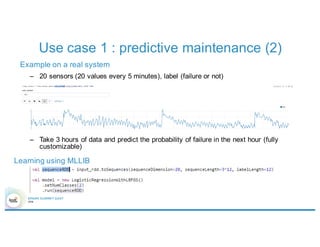 Deep Recurrent Neural Networks for Sequence Learning in Spark by Yves Mabiala | PDF | Artificial ...