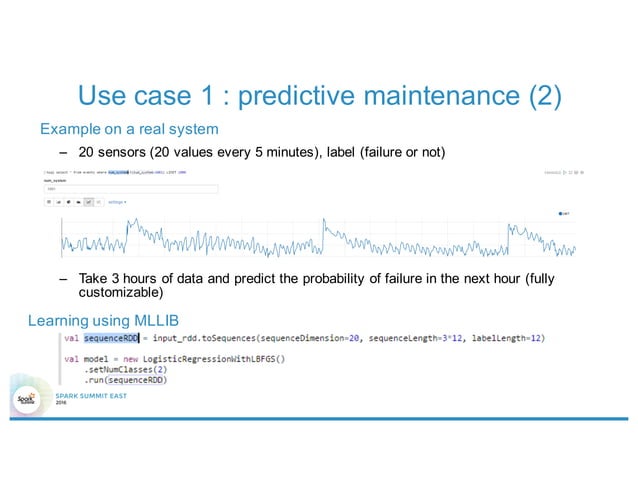 Deep Recurrent Neural Networks for Sequence Learning in Spark by Yves Mabiala | PDF | Artificial ...