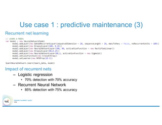 Deep Recurrent Neural Networks for Sequence Learning in Spark by Yves Mabiala | PDF | Artificial ...