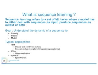 Deep Recurrent Neural Networks for Sequence Learning in Spark by Yves ...