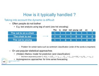 Deep Recurrent Neural Networks for Sequence Learning in Spark by Yves Mabiala | PDF | Artificial ...