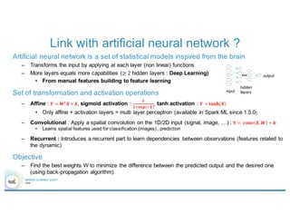 Deep Recurrent Neural Networks for Sequence Learning in Spark by Yves Mabiala | PDF | Artificial ...
