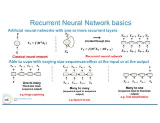 Deep Recurrent Neural Networks for Sequence Learning in Spark by Yves Mabiala | PDF | Artificial ...