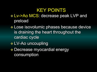 PCI & AimRadial 2018 | Treating Cardiogenic Shock with Impella with ...
