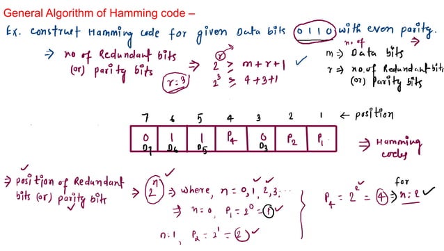 9_Hamming Code.pdf