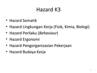 hazard di tempat kerja | PPT