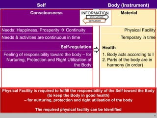 9 HB - Prosperity _ Health.ppt