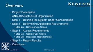 Evaluating System-Level Cyber Security vs. ANSI/ISA-62443-3-3 | PPT