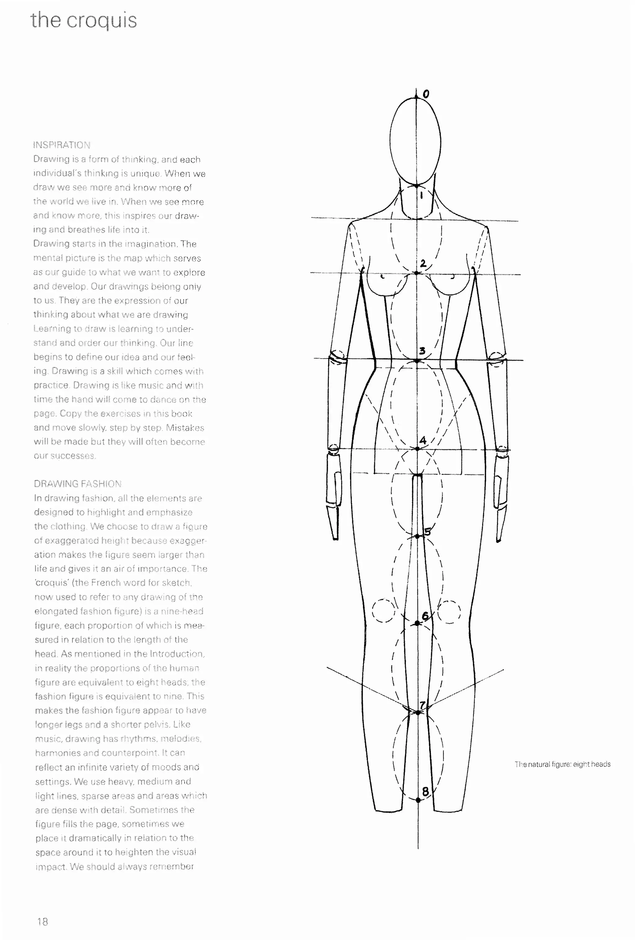 9 heads a guide to drawing fashion | PDF
