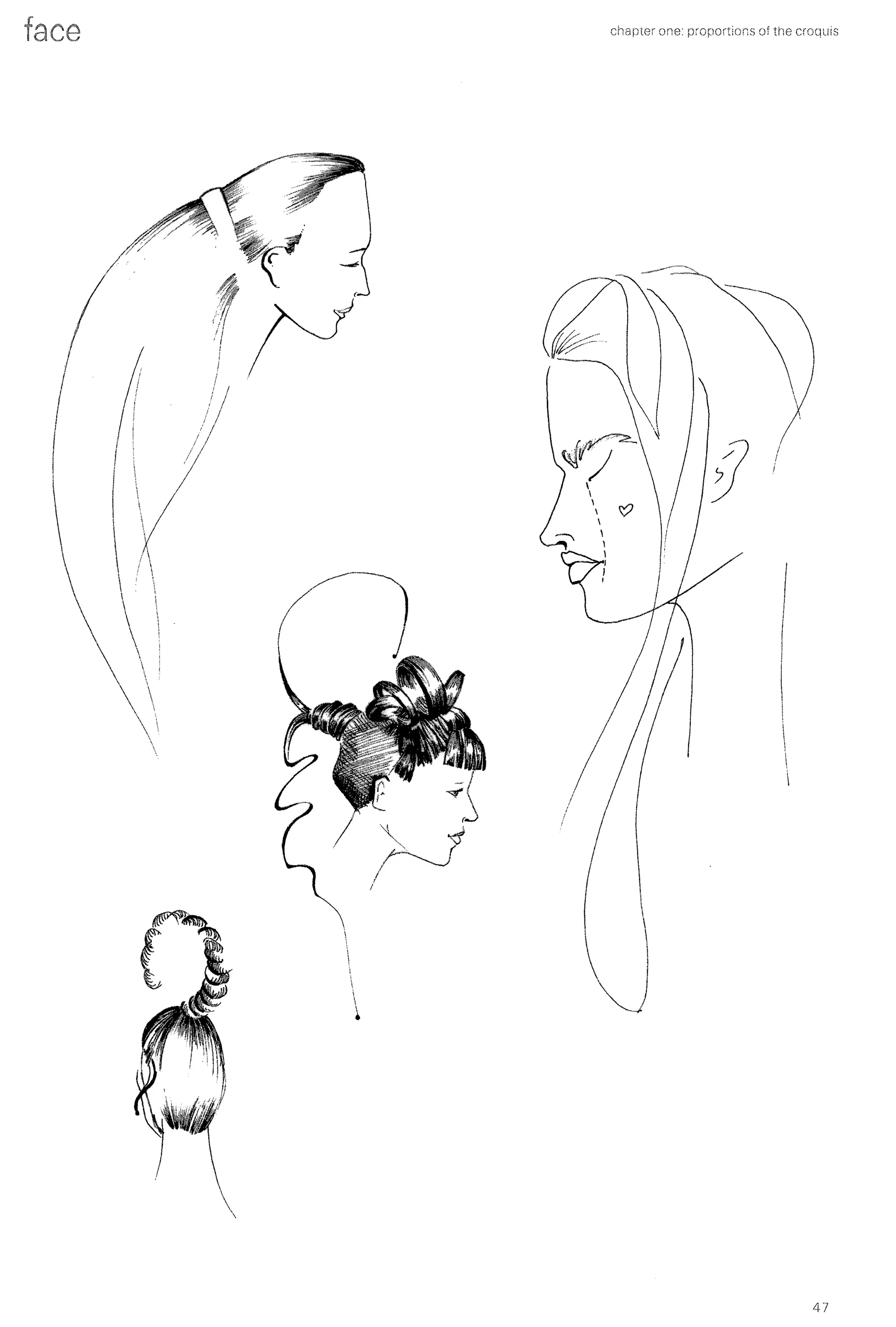 9 heads a guide to drawing fashion | PDF
