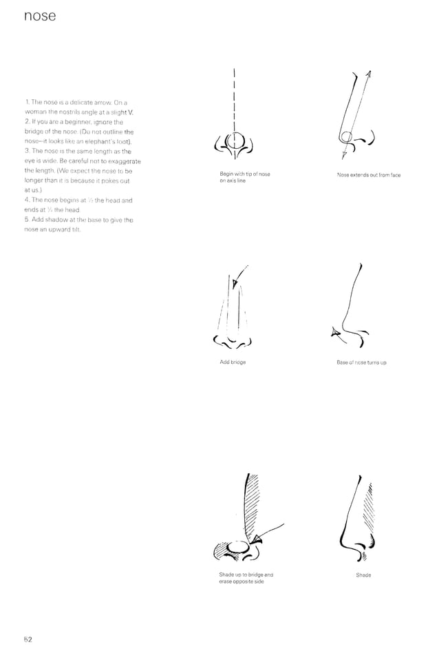 9 heads a guide to drawing fashion | PDF | High Fashion | Style & Fashion