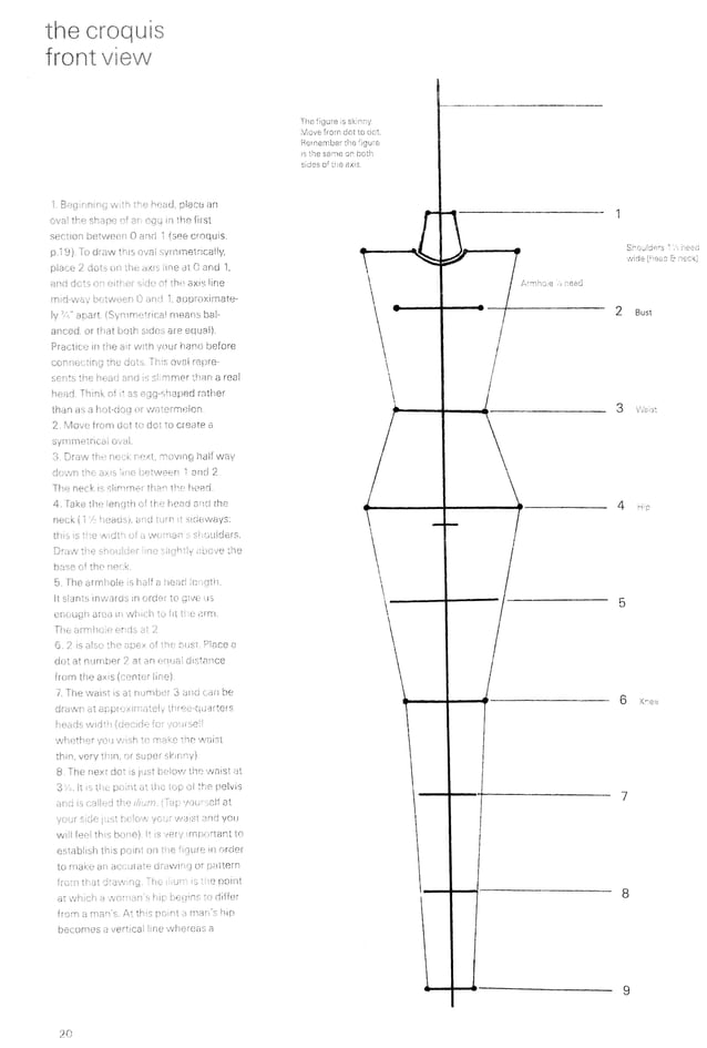 9 heads a guide to drawing fashion | PDF | High Fashion | Style & Fashion