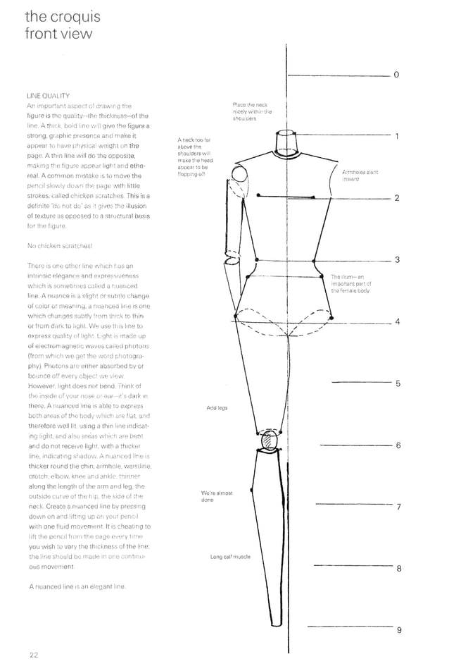 9 heads a guide to drawing fashion | PDF | High Fashion | Style & Fashion