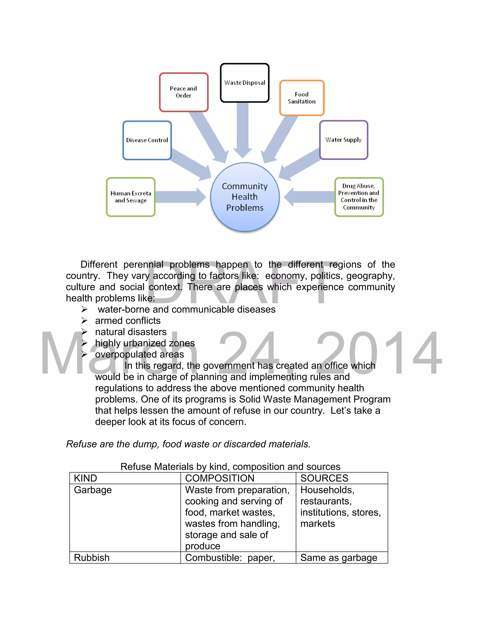 Grade 9 Health Module | PDF