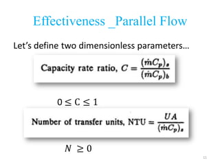 Heat transfer efficiency | PPTX