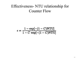 Heat transfer efficiency | PPTX