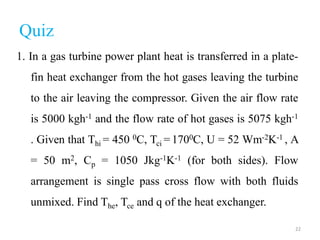 Heat transfer efficiency | PPTX