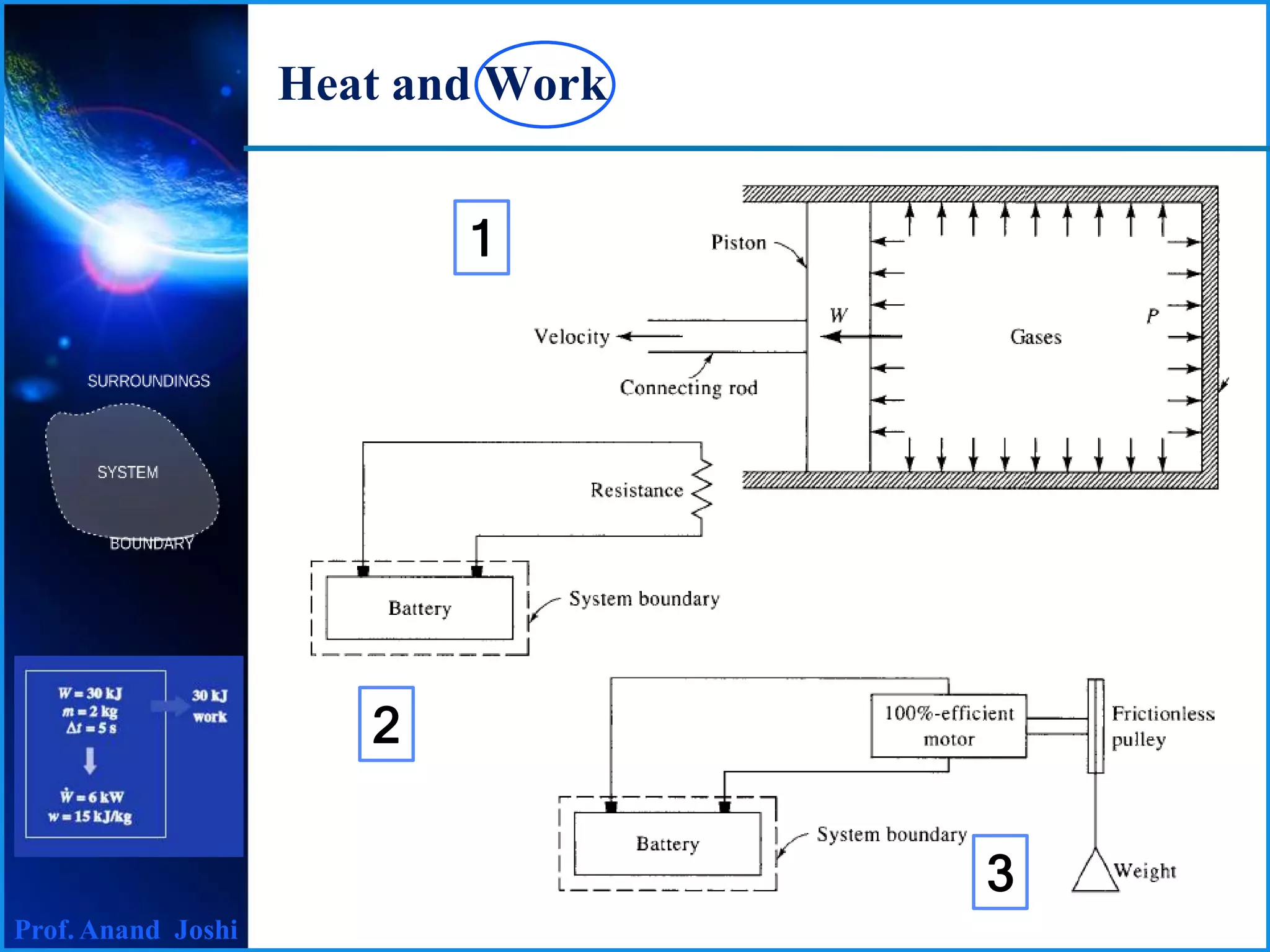 9 heat & work | PDF