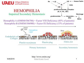 Hemophilia.ppt