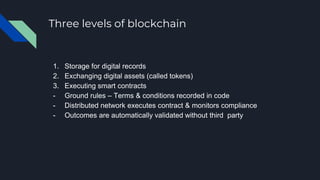Blockchain | PPT
