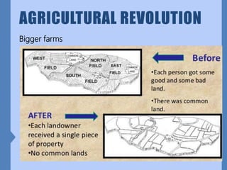 9 History - Movement of people - Agricultural Revolution | PPSX