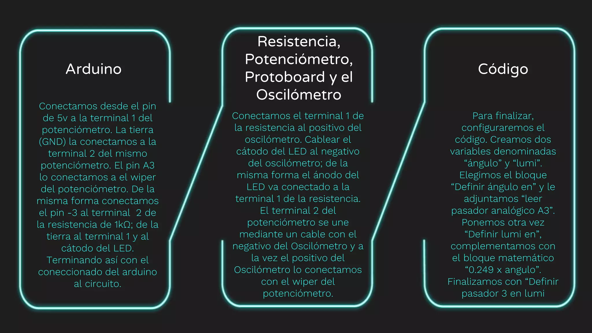 Circuitos con potenciometro | PPTX