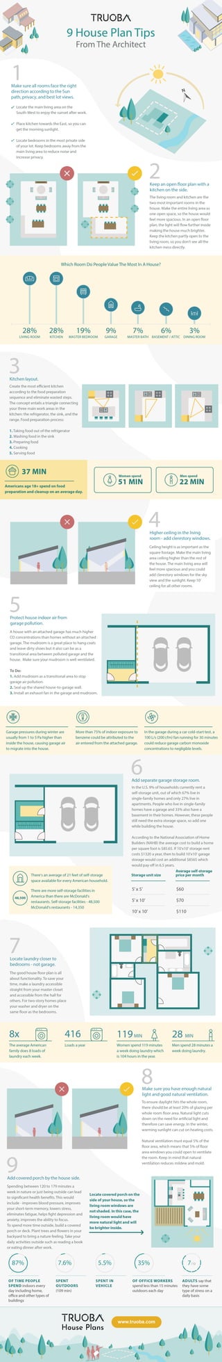 9 house plan tips | PDF