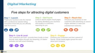 LSA Bootcamp Charlotte: How to Hire a Digital Marketing Vendor (BIA ...