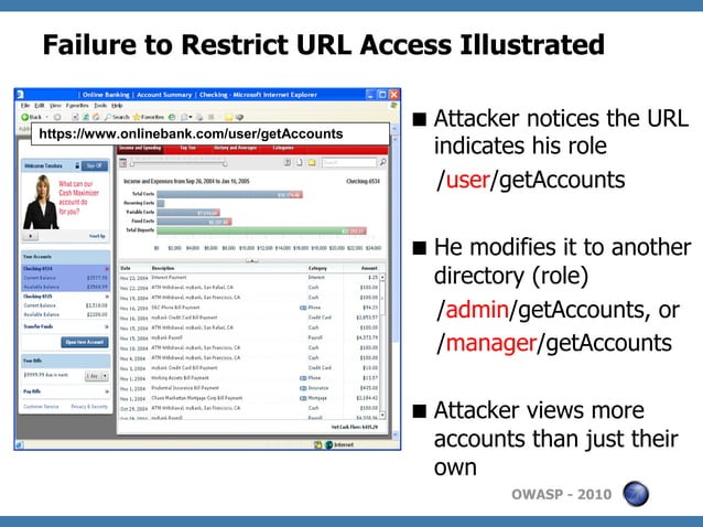 Owasp Top 10 Web Application Vulnerabilities Ppt