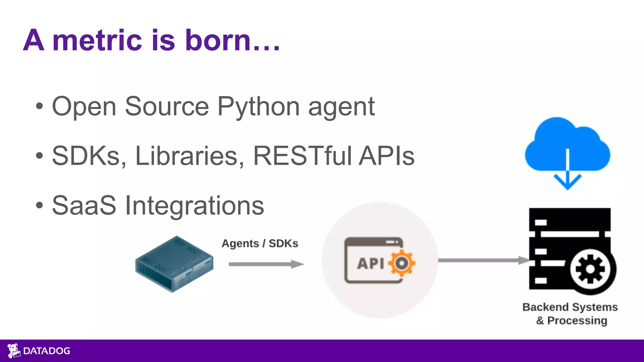 Monitoring and Scaling Redis at DataDog - Ilan Rabinovitch, DataDog | PPT