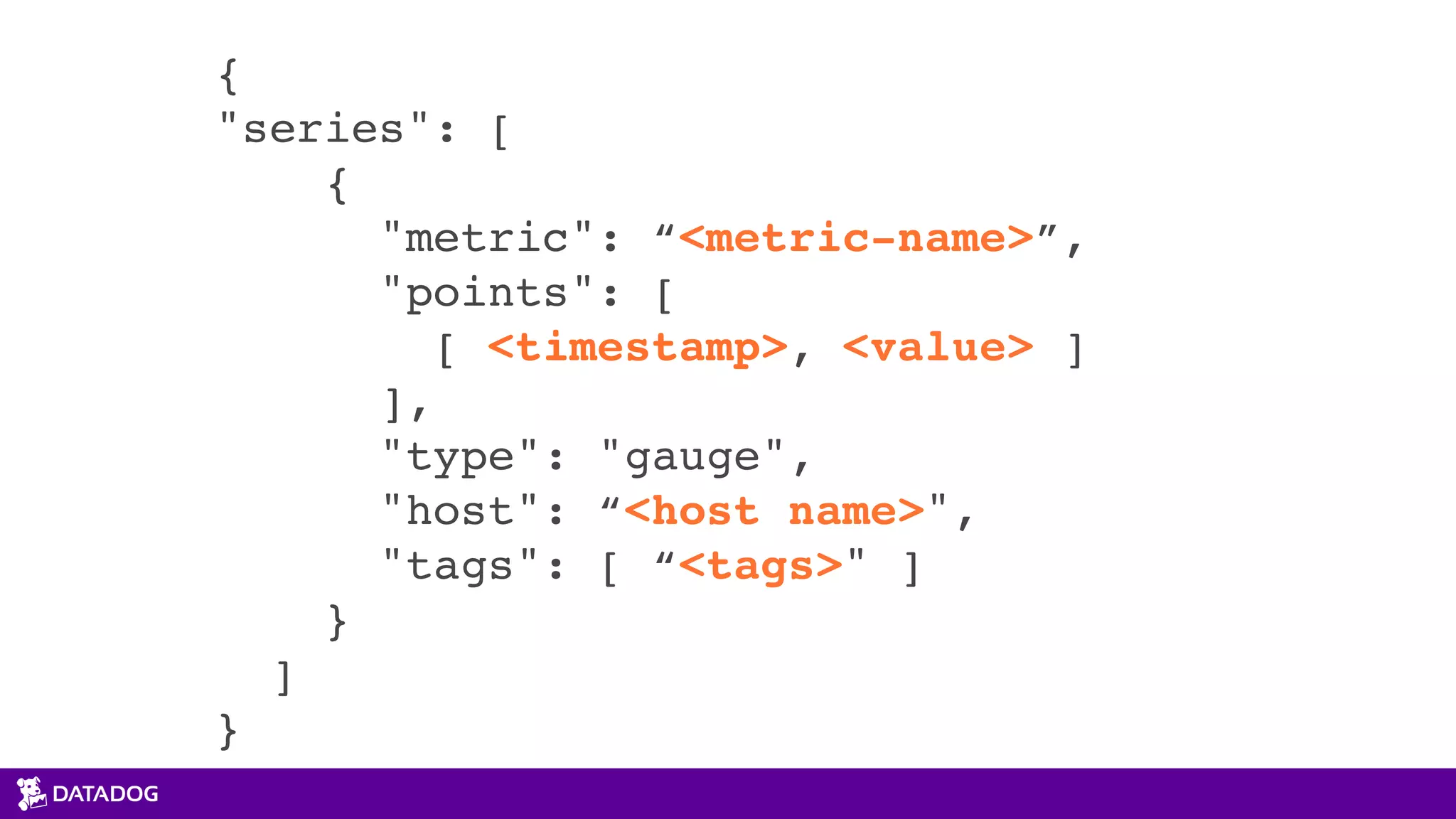 Monitoring and Scaling Redis at DataDog - Ilan Rabinovitch, DataDog | PPT