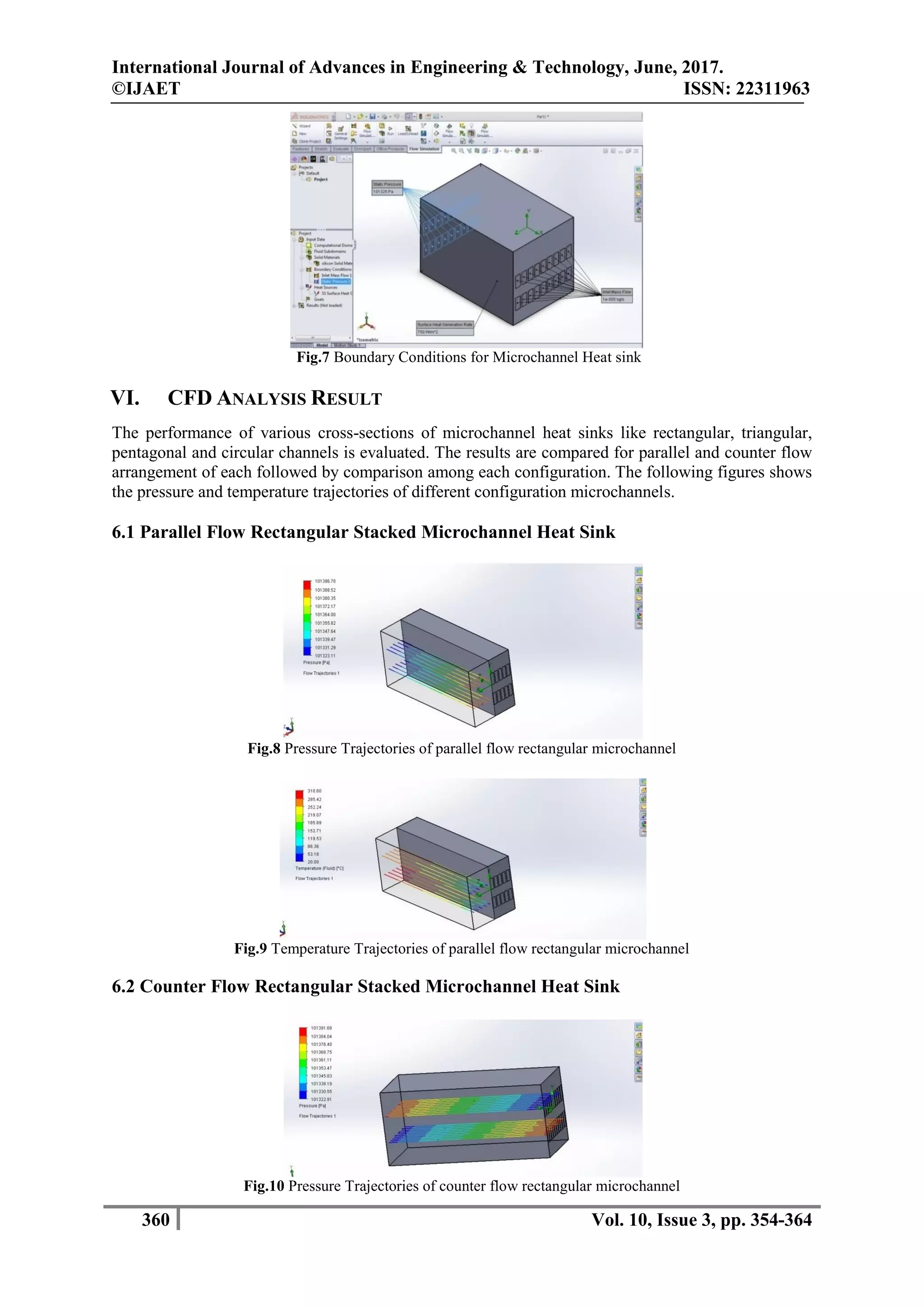 DESIGN OF STACKED MICROCHANNEL HEAT SINKS USING COMPUTATIONAL FLUID DYNAMIC | PDF