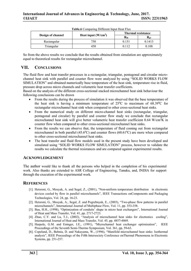 DESIGN OF STACKED MICROCHANNEL HEAT SINKS USING COMPUTATIONAL FLUID DYNAMIC | PDF