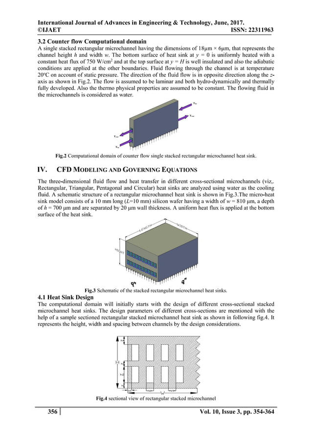 DESIGN OF STACKED MICROCHANNEL HEAT SINKS USING COMPUTATIONAL FLUID DYNAMIC | PDF