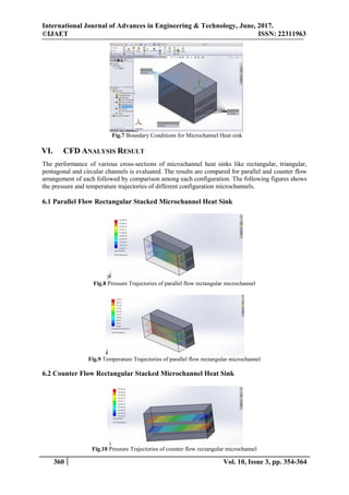 DESIGN OF STACKED MICROCHANNEL HEAT SINKS USING COMPUTATIONAL FLUID DYNAMIC | PDF
