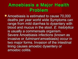 Amoebiasis 090528093701-phpapp01 | PPT