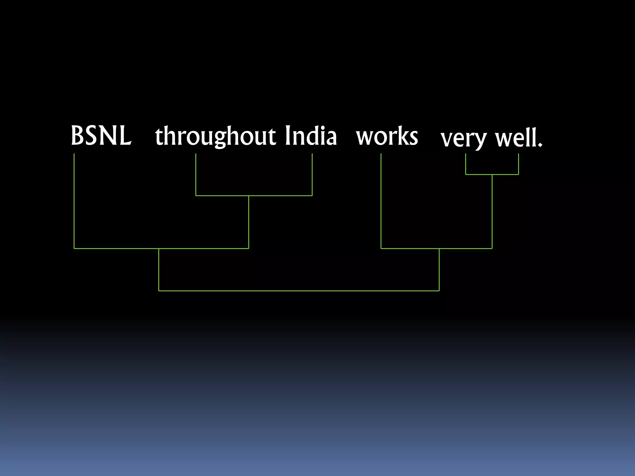 9 ic analysis of words | PDF